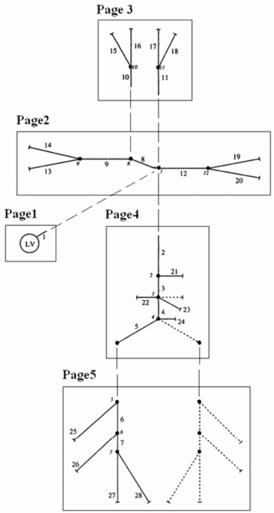 Internet Scientific Publications